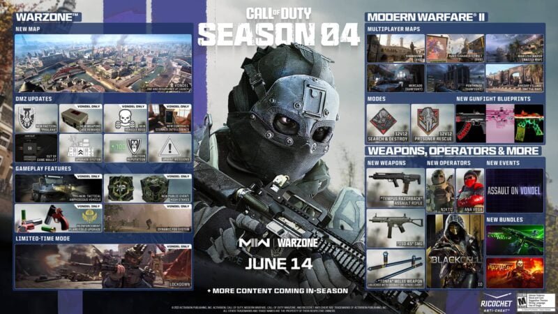Call Of Duty Modern Warfare 2 E Warzone Stagione 4 Mappa Vondel
